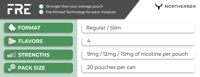 FRE Nicotine Pouches - Buy FRE Pouches Online | Northerner US